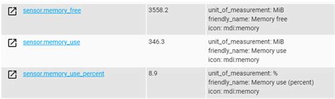 Hassio Running On Raspberry Pi4 Only Using 1gb Of Ram Home Assistant