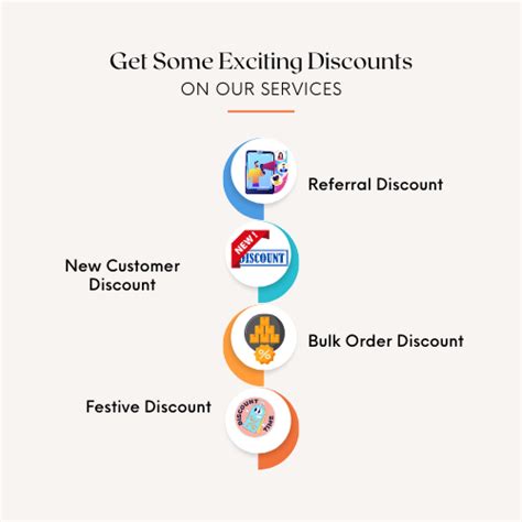 Bioinformatics Assignment Help Online By Experts Theassignmenthelpline