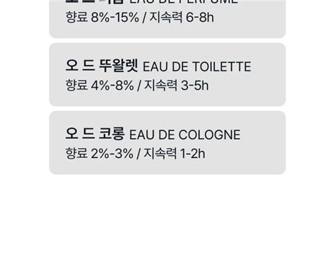 디올 소바쥬 퍼퓸