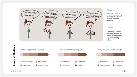 Interaction Design Portfolio Behance Interaction Design Portfolio Behance