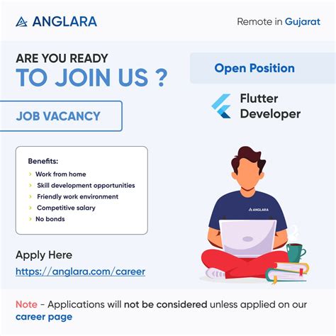 Anglara Digital Solutions On Linkedin Team Flutterdeveloper Flutterdevelopers Flutterjobs