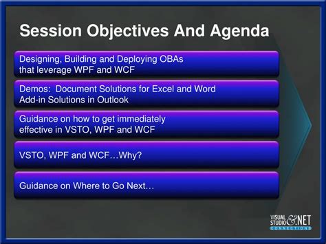 Ppt Vw302 Integrating Wpf And Wcf Into Your Office Business Applications Powerpoint