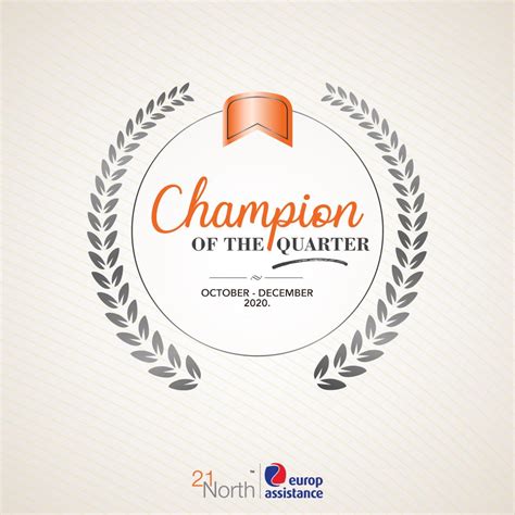 Vikrant Nayak On Linkedin Thankyou 12 Comments