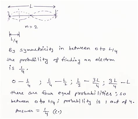 Solved For A Particle In A 1d Box Model Where The Box Length Is L