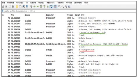 What Is IoT Testing Approaches Types Tools