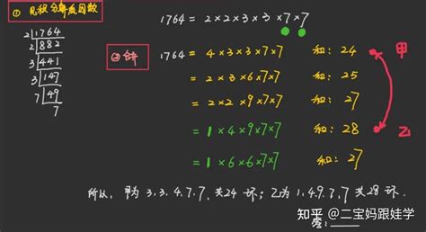 五下数学：分解质因数的概念及分解质因数的方法 知乎