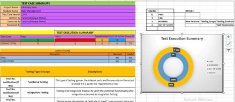 Do Manual Testing Services Test Script Creation And Detailed Bug Report