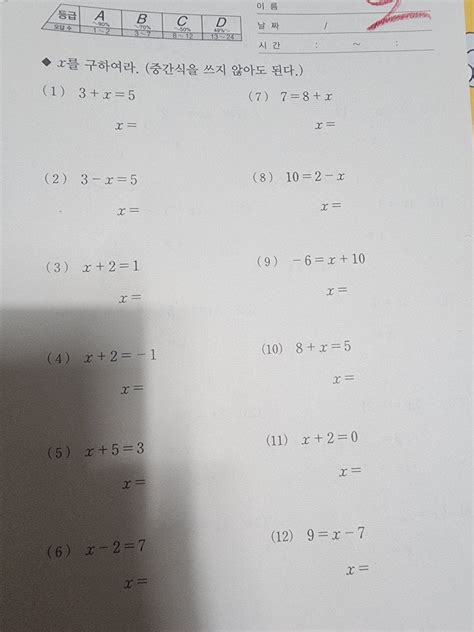 중1 일차방정식 지식in