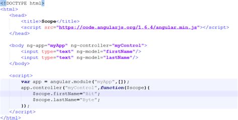 Angularjs Mvc And Scopes Bit Byte