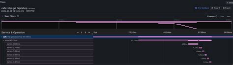 Spring Modulith — A Modular Approach Towards Application Architecture