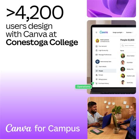 canva on linkedin canva for campus