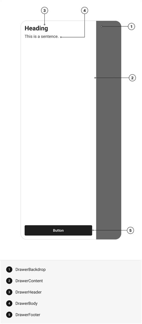Gluestack Ui Drawer Component React Native Drawer Installation