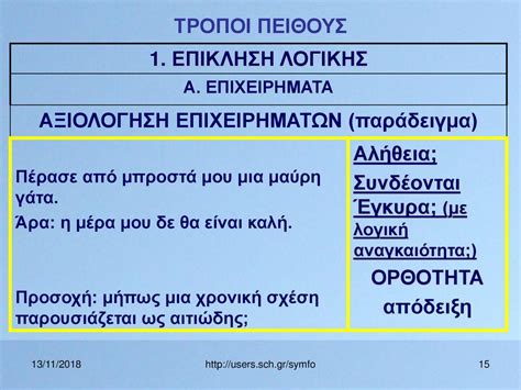 ΕΚΘΕΣΗ ΕΚΦΡΑΣΗ Γ΄ ΛΥΚΕΙΟΥ Ppt κατέβασμα