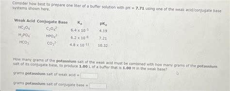 Solved Consider How Best To Prepare One Liter Of A Buffer