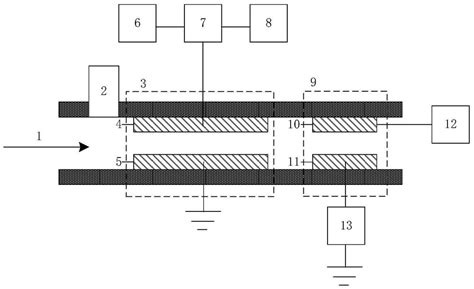 High Field Asymmetric Waveform Ion Mobility Spectrometer Eureka Patsnap