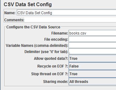 JMeter REST API Testing A Complete Data Driven Approach Vinsguru