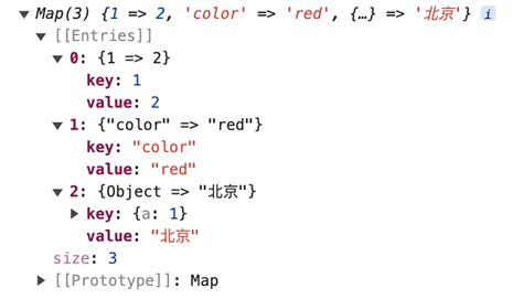 Map 数据结构 yangkangkang 博客园