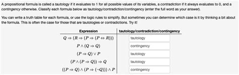 Solved A Propositional Formula Is Called A Tautology If It