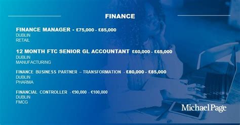 Jess Mcgeehan On Linkedin We Currently Have A Number Of Senior Finance