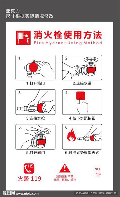 消防栓使用方法设计图 广告设计 广告设计 设计图库 昵图网