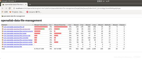 Springboot配置jacoco生成测试覆盖率报告（包括powermock、mockito用例）mockito生成对应的报告 Csdn博客