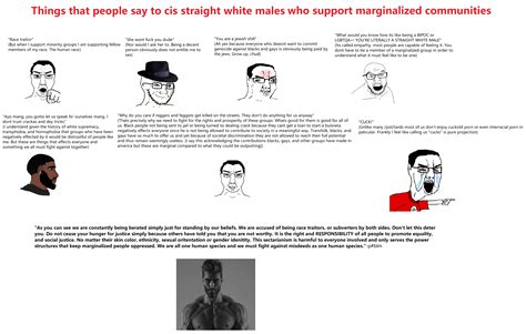 Poljak Soyjak Yes Chad And Gigachad Marginalized Communities Know