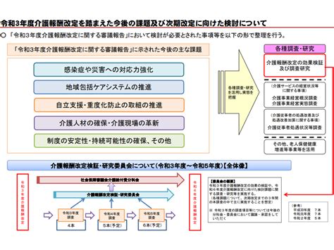【2024年版】訪問介護の特定事業所加算を徹底解説！算定要件や単位数は？ 介護ソフト・開業比較ガイド Porn Sex Picture