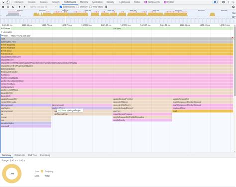 20 Forms Causing Performance Issue Because Of Unneeded Re Render When Typing · Issue 3881