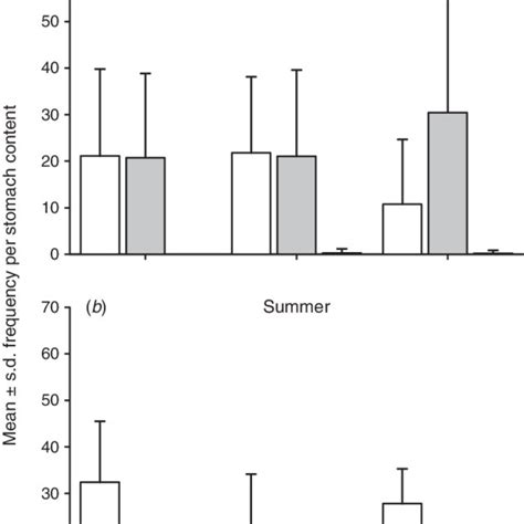 Global Mean Map Of The Measured Daily Toms Aerosol Index Values And Download Scientific Diagram