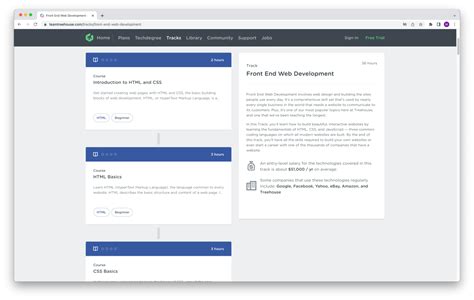Sites Like Udemy 8 Best Udemy Alternatives In 2024 Tech Skills