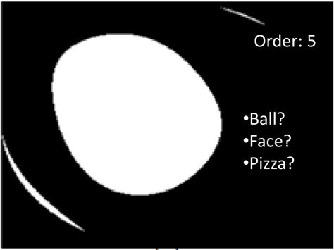 Ppt Shape Classification Using Zernike Moments Powerpoint Presentation Id2673845