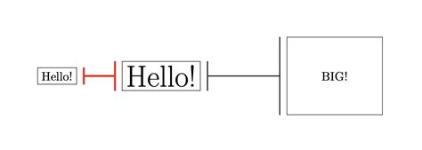 Tikz Pgf Can You Set Arrow Size Based On The Height Of The Node It Is Attached To Tex