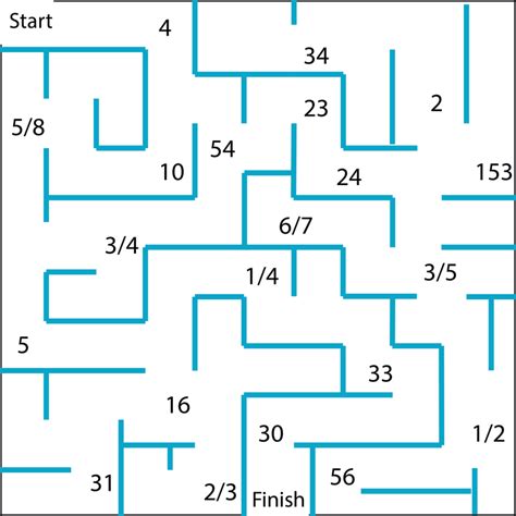 Math Minigames Generating Steam