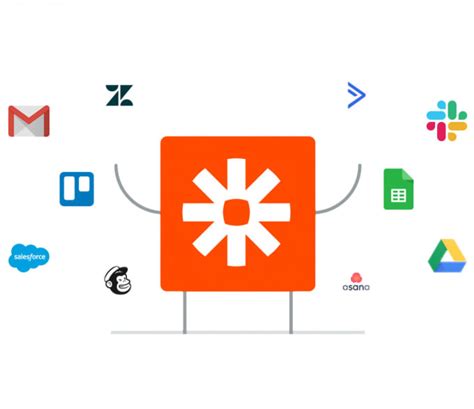 Setup Zapier Zap Integration Automation By Joakimsf Fiverr