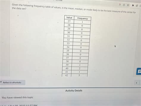 The Data Set Given The Following Frequency Table Of Values Is The Mean Median Or M [statistics]