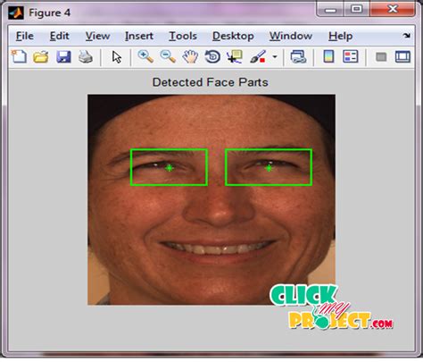 Clustering Based Discriminant Analysis For Eye Detection Clickmyproject