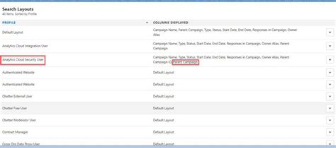 How To Customize The Global Search Bar In Salesforce
