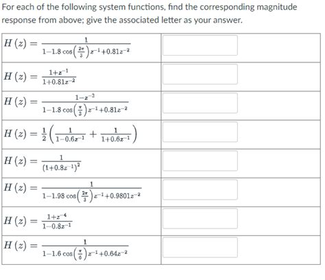 Solved Shown Below Are Plots Of Magnitude Response I E Chegg Com