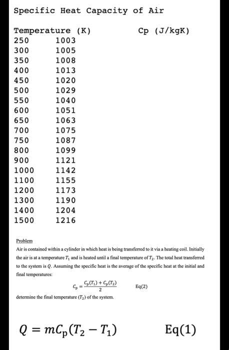Solved Develop A Program Using Matlab That Performs