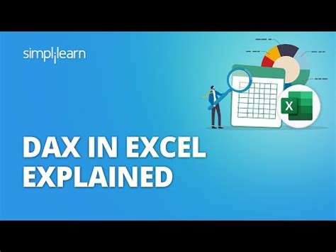 DAX In Excel Guide To DAX Functions Formulas In Excel Simplilearn