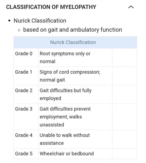 頸椎脊髓病變有救嗎 真實案例 新和診所 脊椎筋骨疼痛治療針刀專門