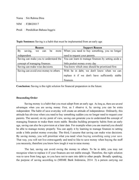 Ordering Paragraph Nama Siti Rahma Dina Nim F2b Prodi