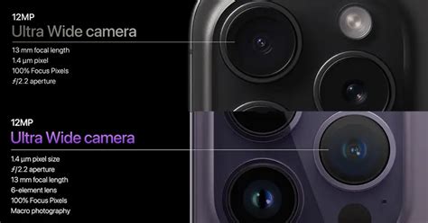 아이폰15 프로 And 맥스 Vs 14프로 카메라 변화와 센서 사이즈