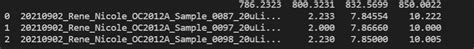 Python Renaming Dataframe Rows With Element Contained In String Name