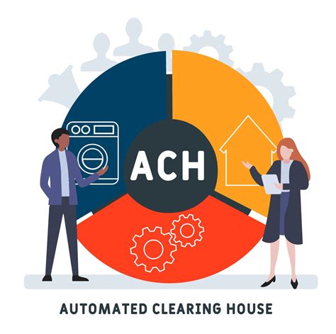 What Is An Electronic Check And How Do Electronic Checks Work