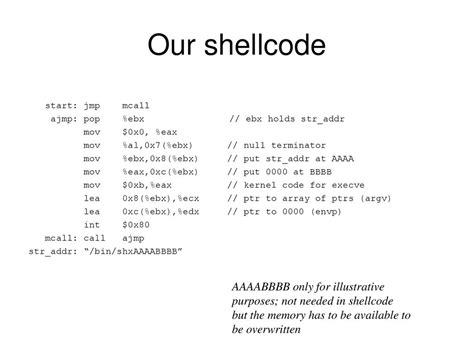 Foundations Of Network And Computer Security Ppt Download