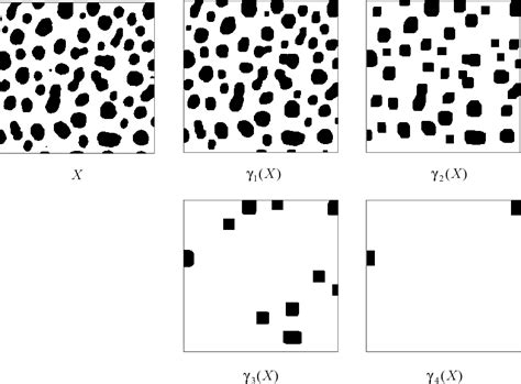 Figure 1 From A Multiresolution Morphological Approach To Stochastic Image Modeling Semantic