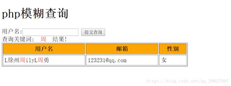 Php Mysql 模糊查询php如何实现模糊查询(图文代码) Csdn博客 Php Mysql 模糊查询php如何实现模糊查询(图文代码) Csdn博客