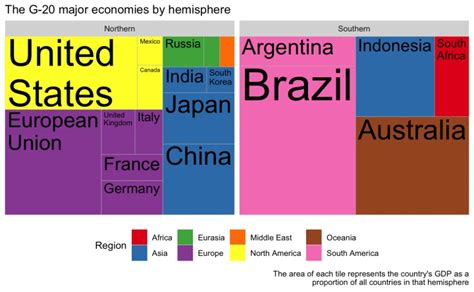 更新r语言 R语言可视化大观园（持续更新） Csdn博客