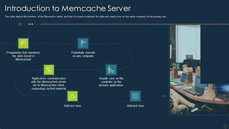 Introduction To Memcache Server Ppt Pictures Format Ideas PDF
